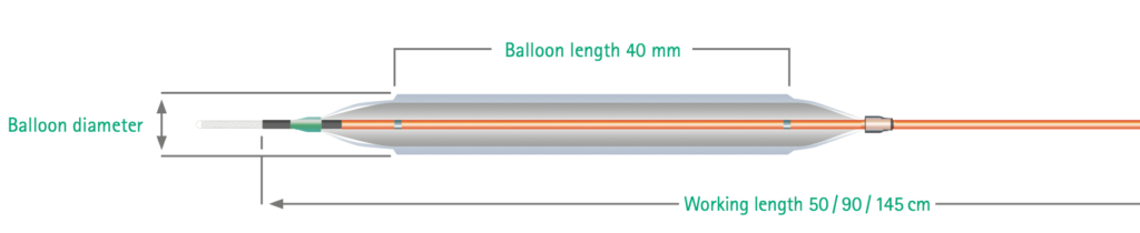 NSE PTA - emil medical AG